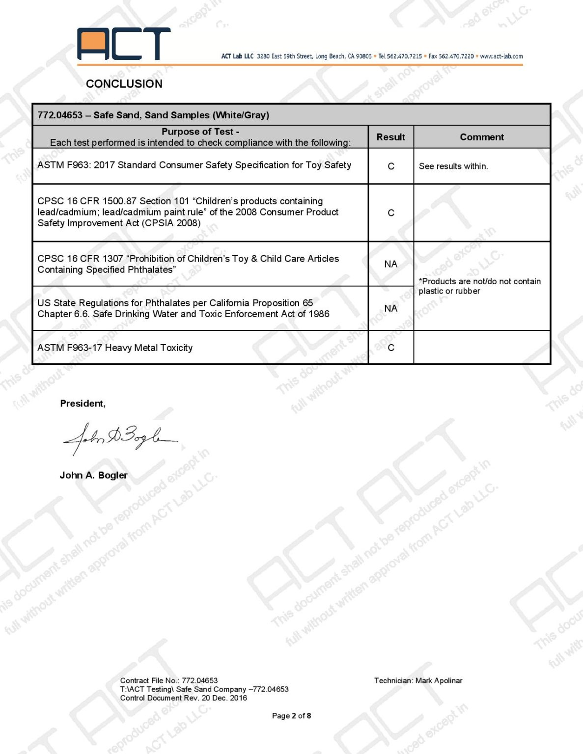 Safe Sand ASTM And CPSIA Results - Safe Sand Company