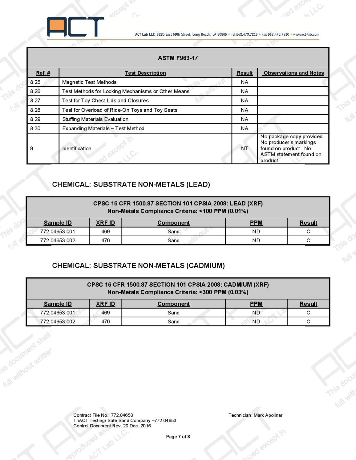 Safe Sand ASTM And CPSIA Results - Safe Sand Company