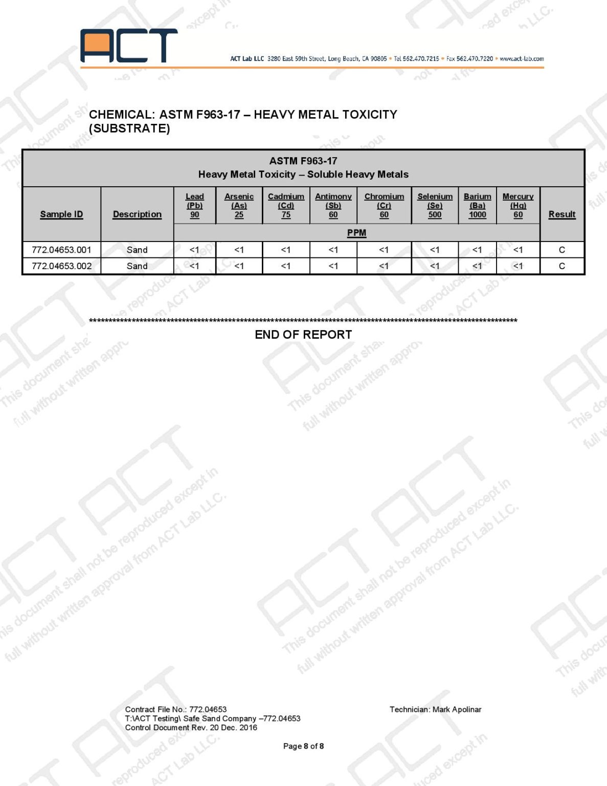 Safe Sand ASTM And CPSIA Results - Safe Sand Company